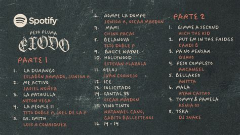 Peso Pluma Lanza Su Esperado álbum Éxodo La Opinión