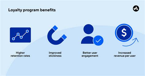 How To Create A Loyalty Program Adjust