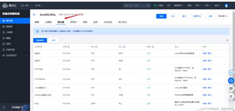 Redis无法远程连接的所有解决方案大全 源码巴士
