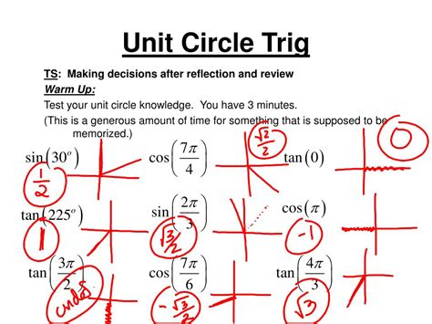 PPT Unit Circle Trig PowerPoint Presentation Free Download ID