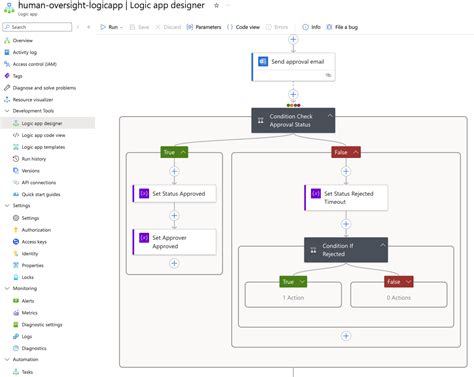 Github Microsoftagents Humanoversight Human Oversight For Autonomous Ai Agents Using Azure