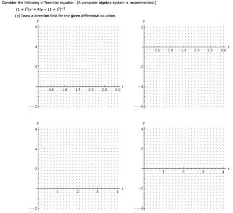 Solved Consider The Following Differential Equation A