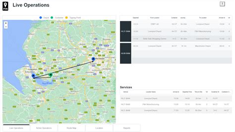 Track Metrics Software Development Made Easy