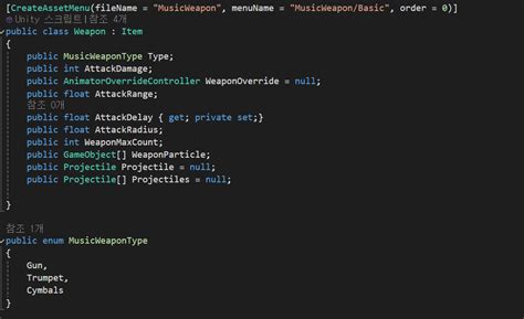 Unity 2d Roguelike