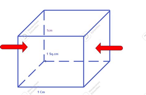 Efficiency Of Transformer Eee Terminal