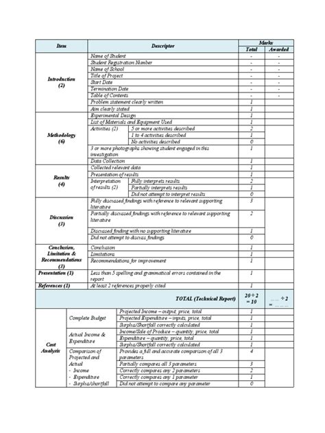 Marking Scheme 2018 Pdf Parameter Computer Programming Data