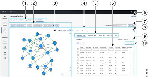 Cisco Crosswork Planning Design 70 User Guide Visualize Network Models Cisco Crosswork