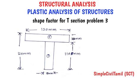 Shape Factor For T Section Problem 3 Youtube