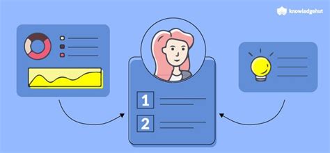 How To Update Document In Mongodb By Knowledgehut Medium