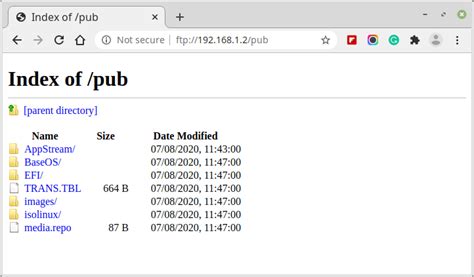 Install Multiple Linux Distributions Using Pxe Network Boot On Rhel