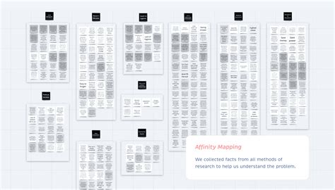 UX Case Study UI Mobile On Behance