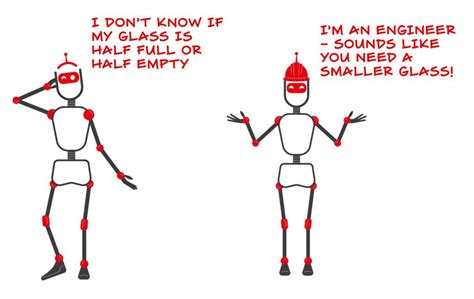 How To Choose Your Ignition Integrator Enuda Enuda