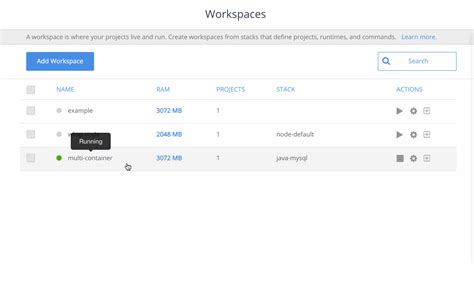 Release Notes Codenvy 5 Codenvy 5 Has Been Released And Brings By