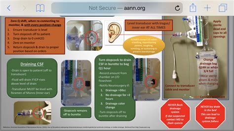 Evd Icp Monitoring How To Apply Transducer Nursing School