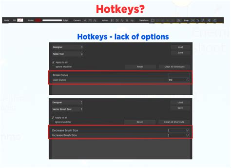 Custom Hotkeys Please Feedback For Affinity Designer V1 On Desktop Affinity Forum