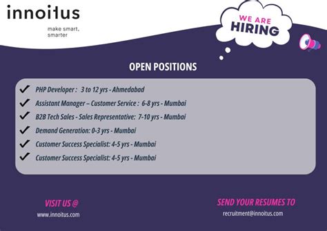 Innoitus On Linkedin Innoitushiring