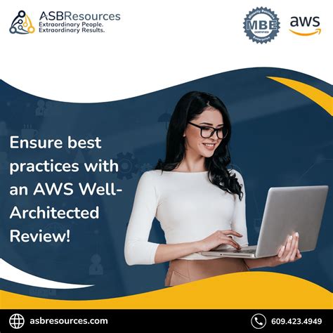 Aws Wellarchitectedreview Cloudarchitecture Bestpractices Optimization Asb Resources