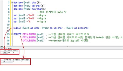 [sql공통]char Vs Varchar Vs Nvarchar 차이