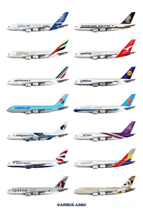 Airbus A380 Operators Illustration Digital Art By Steve H Clark