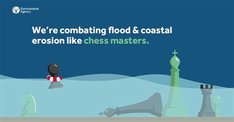 Adaptive Approaches The Dots