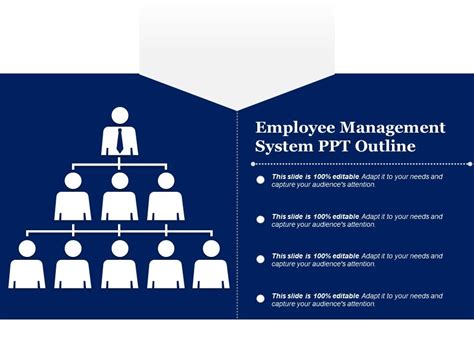 Employee Management System Ppt Outline Presentation Graphics Presentation Powerpoint Example
