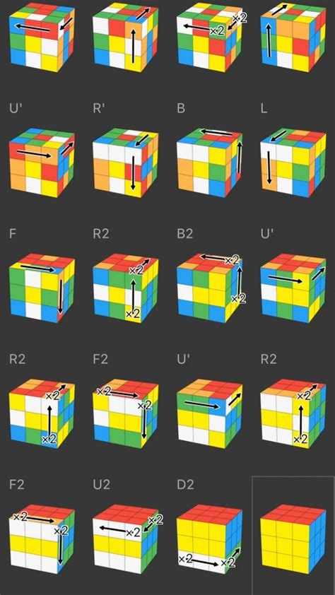 Pin By Franollek18 On Piny Twojego Autorstwa Rubiks Cube Patterns