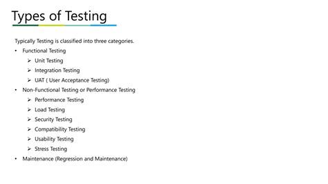 Solution Software Testing Types Studypool