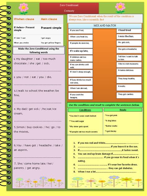 Zero Conditional Grammar Drills Grammar Guides Writing Creative Wri 88829 Pdf
