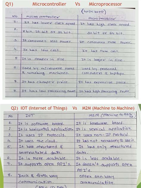 Iot Difference Pdf
