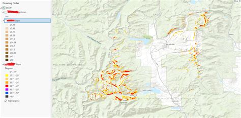 want to load a raster in agol esri community