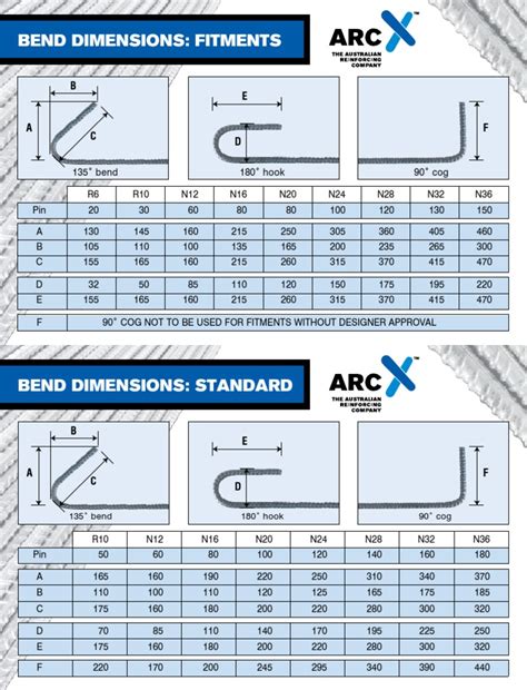 Pocket Reference Card Pdf