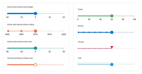 笔记：flutter中一些不错的 Ui 相关库推荐（不断更新）flutter Ui组件库 Csdn博客
