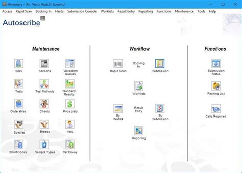 Veterinary Agriya Analitika