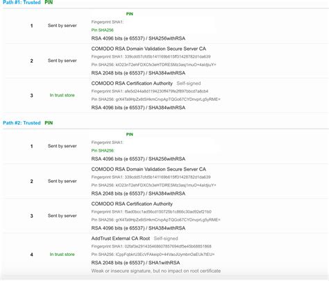 isrg root x1 added to firefox for next release isrg organizational