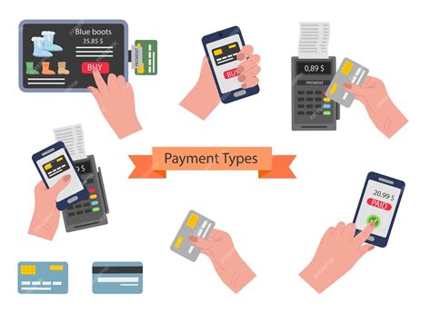 Premium Vector Set Of Different Types Of Payment Options Financial Transactions And Payment