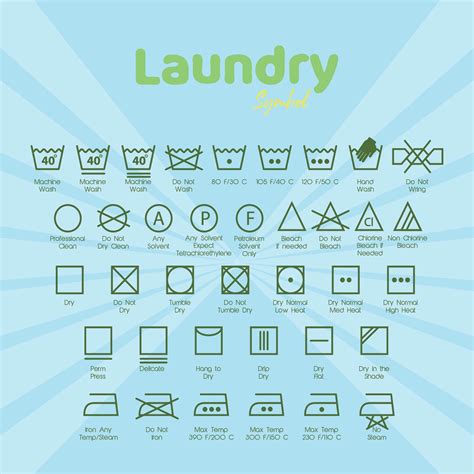 Printable Laundry Symbols Chart