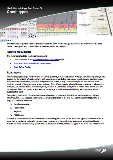Irap Methodology Fact Sheets Irap