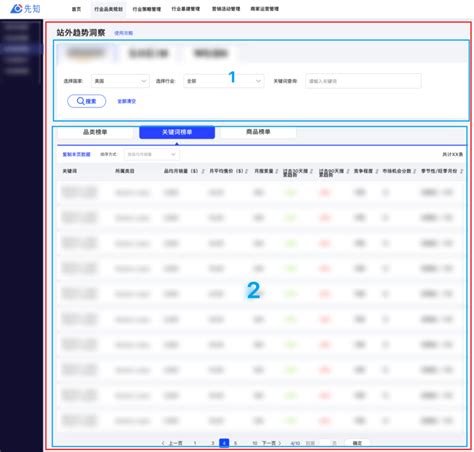 一名全栈工程师的技术实践之路 古道轻风 博客园