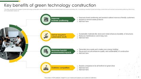Clean Technology Powerpoint Ppt Template Bundles Ppt Template