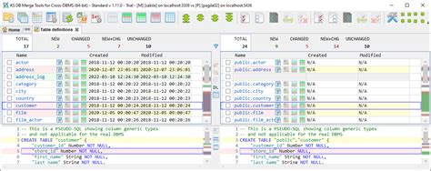 Ks Db Merge Tools For Cross Dbms Docs All Tabs