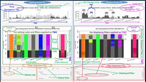 Overview Of The Interface Structure And Illustration Of Use Case Download Scientific Diagram