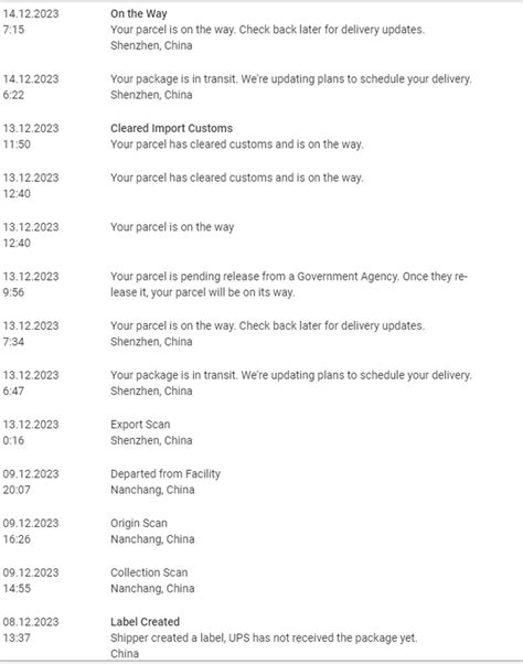 Cleared Import Customs But Still In China Rups