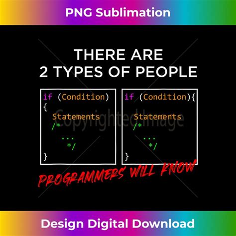 Types Of People Programmer Programming Coding It Pc T E Inspire Uplift