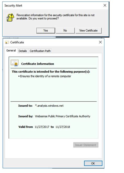 Revocation Error Microsoft Fabric Community