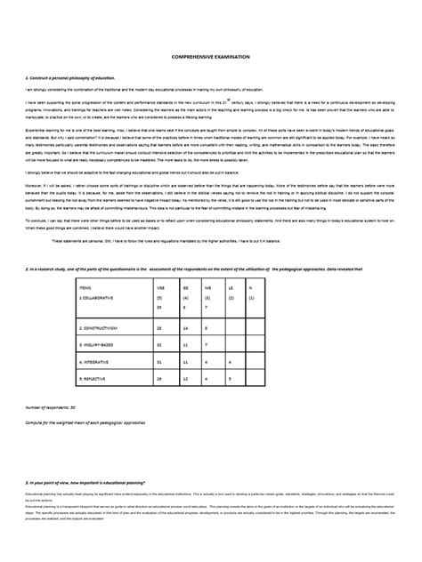 Maed Comprehensive Exam Reviewer Pdf Leadership Learning