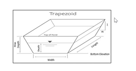 1 Initial System Design A Storm Sewer Design With