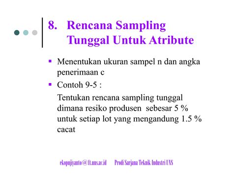 How To Define Aql Sampling With Aoq Curve Ppt
