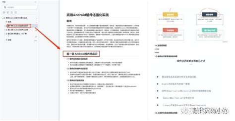 中高级Android插件化与组件化含实战教程 源码解析