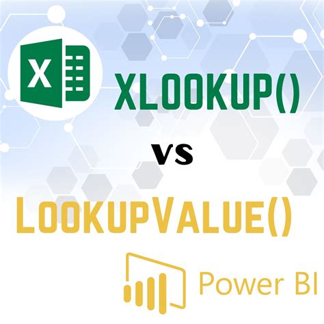 Datascience Dataanalytics Dax Excelskills Excel Powerbi Eric Holland