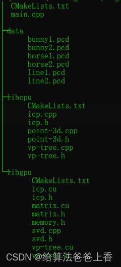 Icp算法加速优化 多线程和gpucuda实现icp Csdn博客 Icp算法加速优化 多线程和gpucuda实现icp Csdn博客